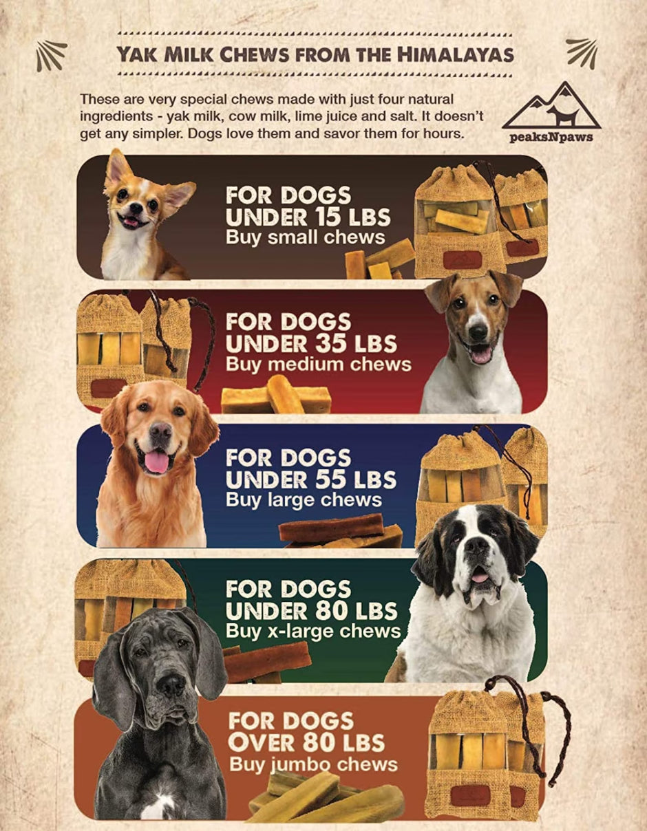 Coffee wood chews for your pet dog - A Definitive Guide – peaksnpaws